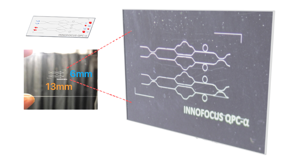 Homepage - Innofocus Photonics Technology